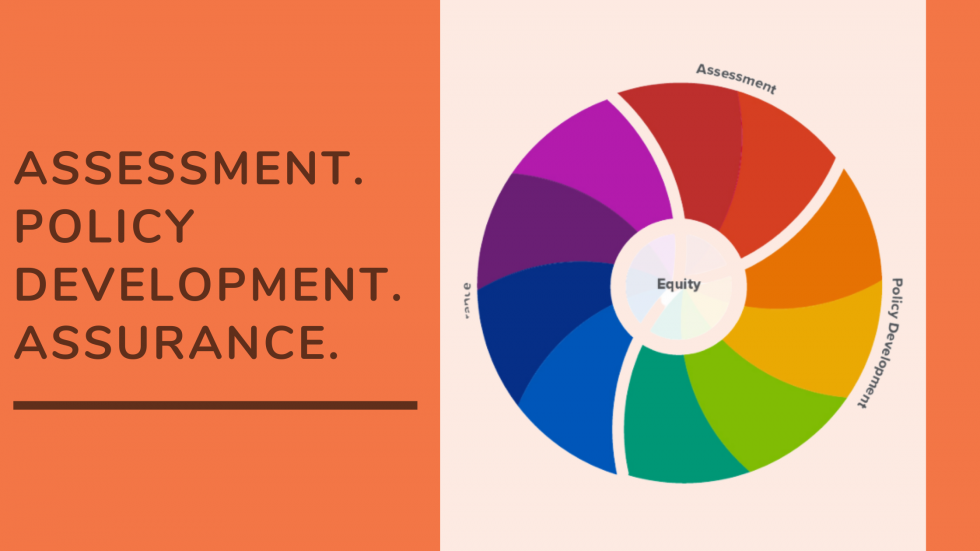 Core Competencies and the 10 Essential Public Health Services | Region V